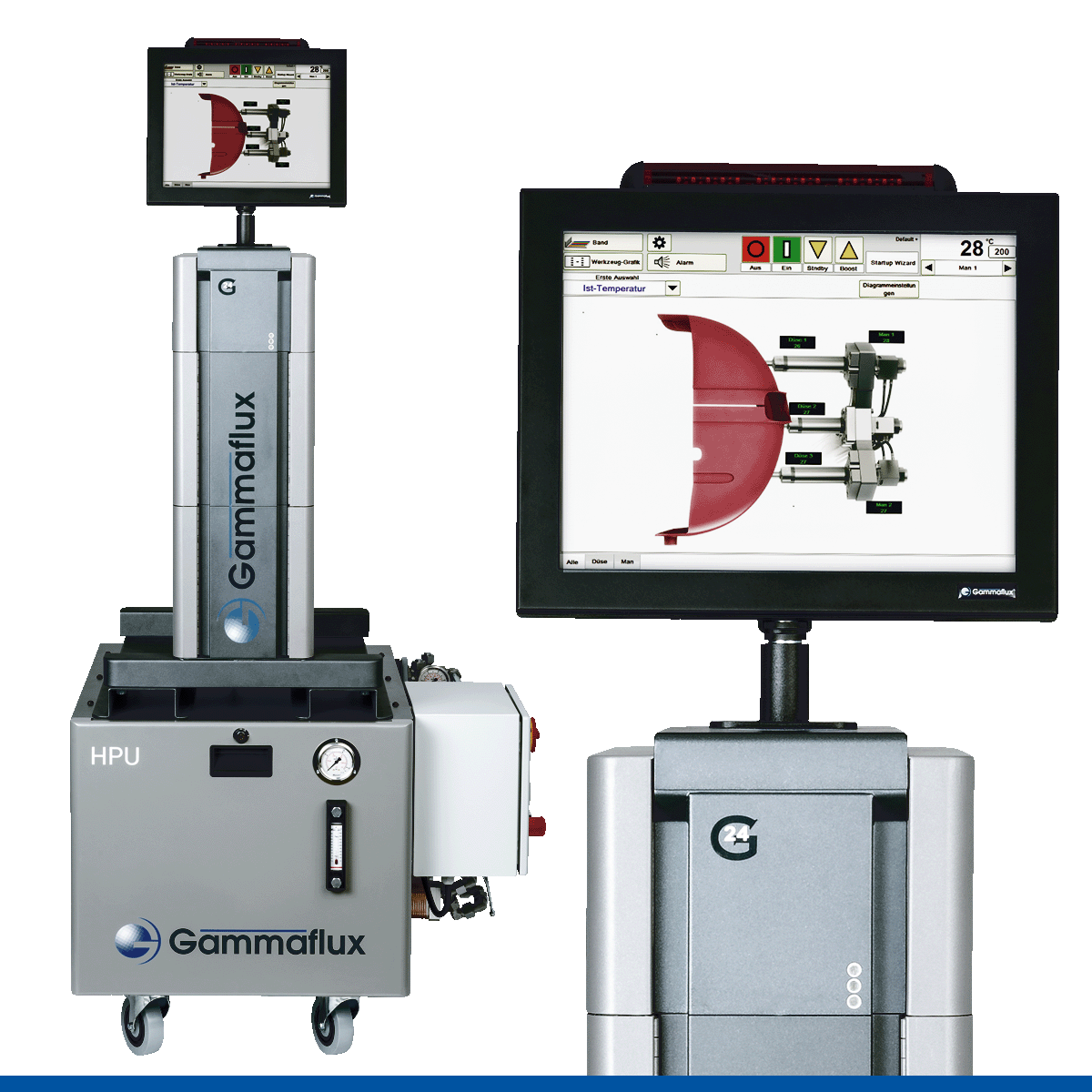 Gammaflux | G 24 | Hot Runner Temperature Control Systems