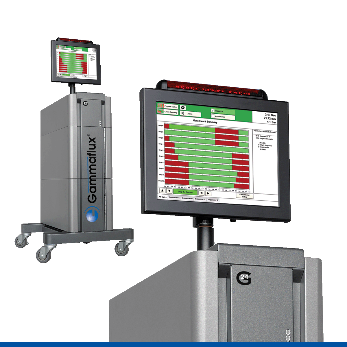 Gammaflux | G 24 | Hot Runner Temperature Control Systems