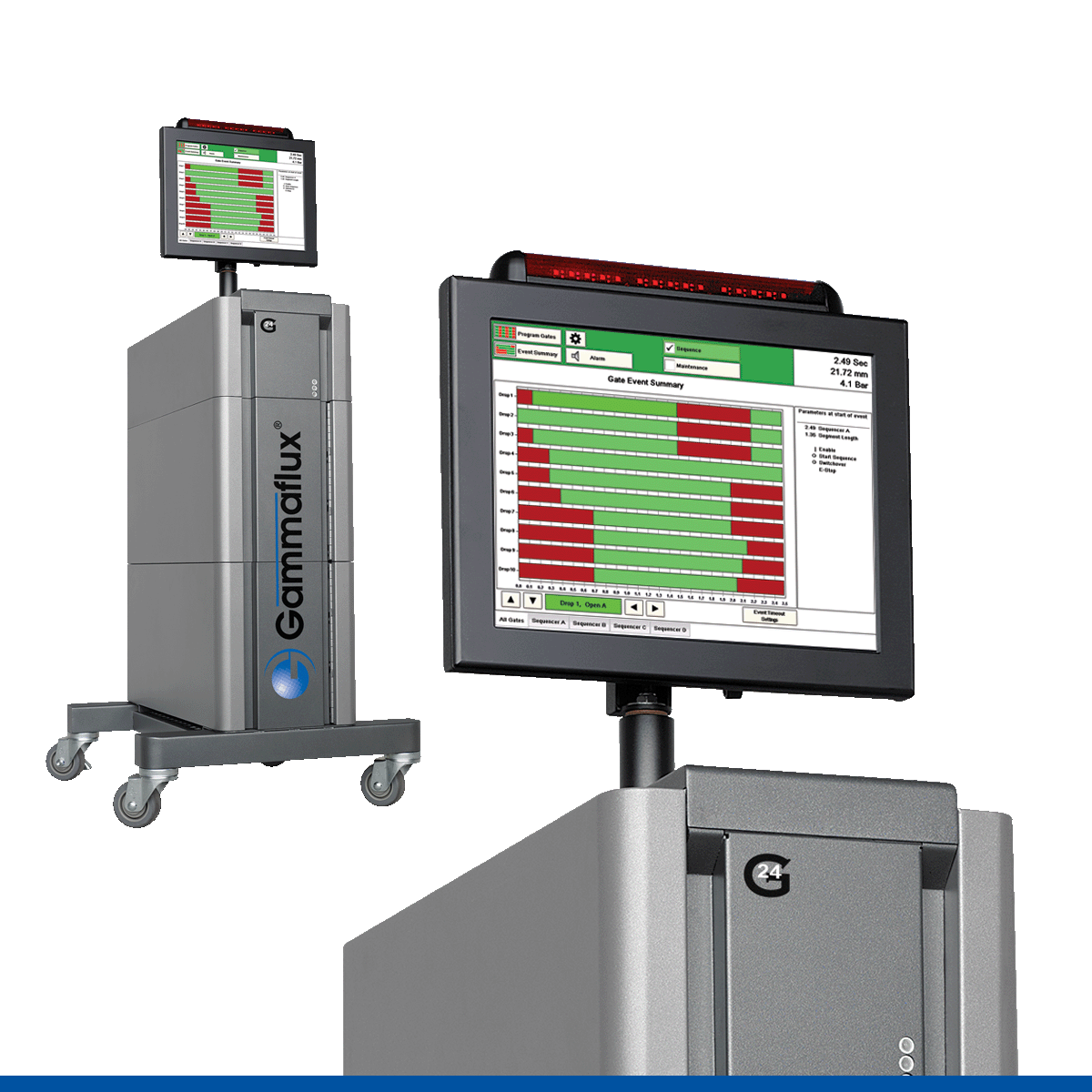 Gammaflux | G 24 | Hot Runner Temperature Control Systems