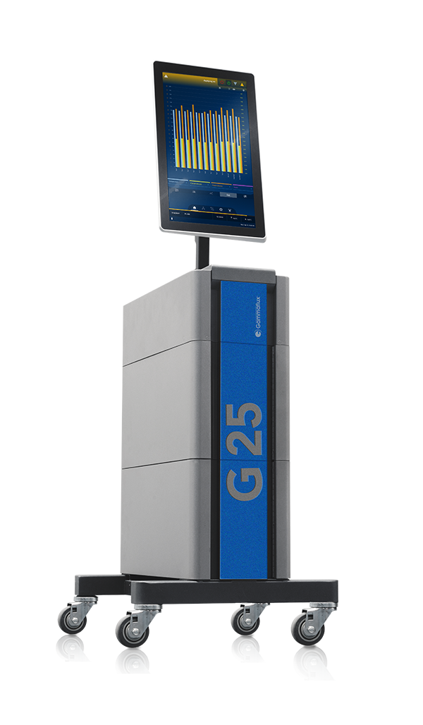 Gammaflux | G 25 | Hot Runner Temperature Control Systems